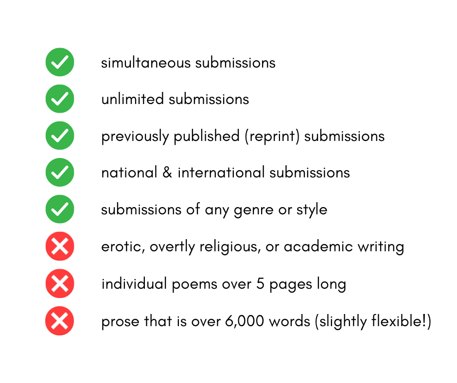 Submit – Tabula Rasa Review